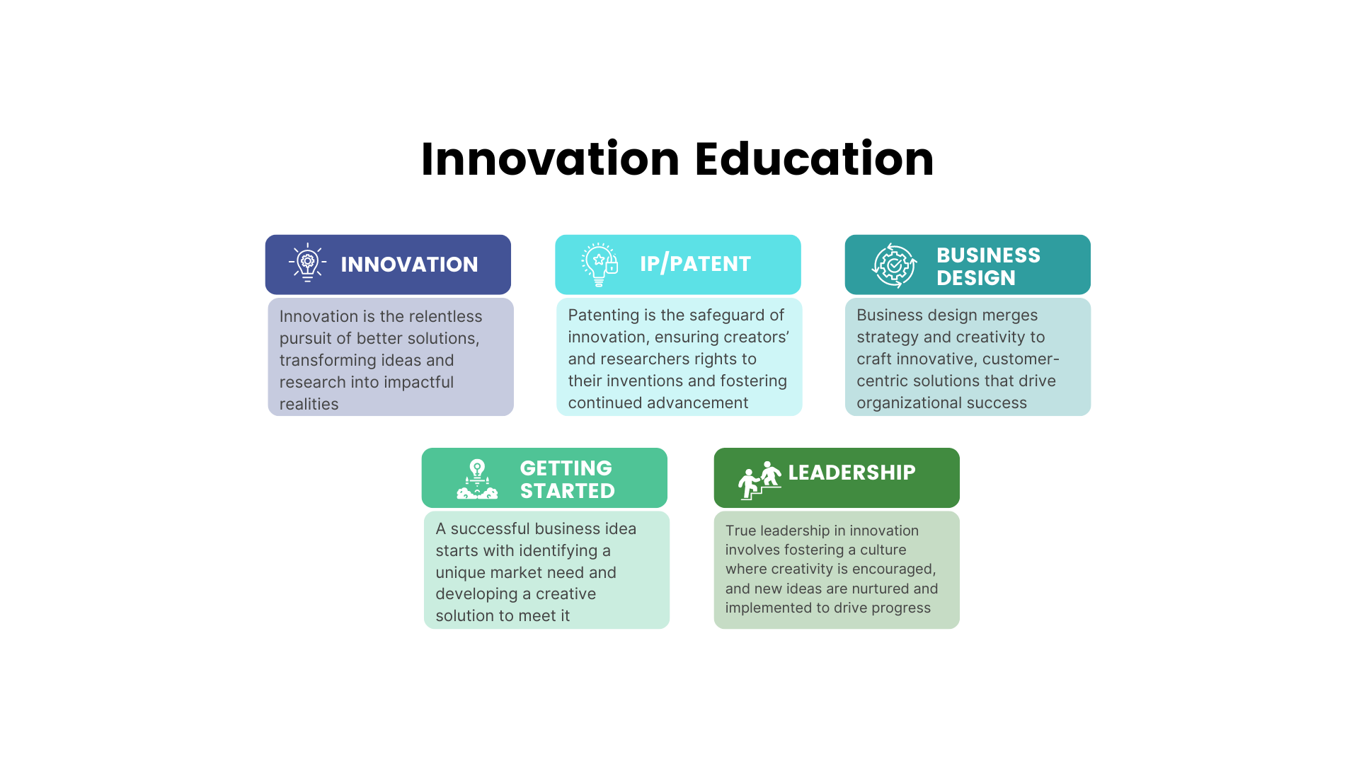 Innovation Pathway - EELISA – European University at FAU